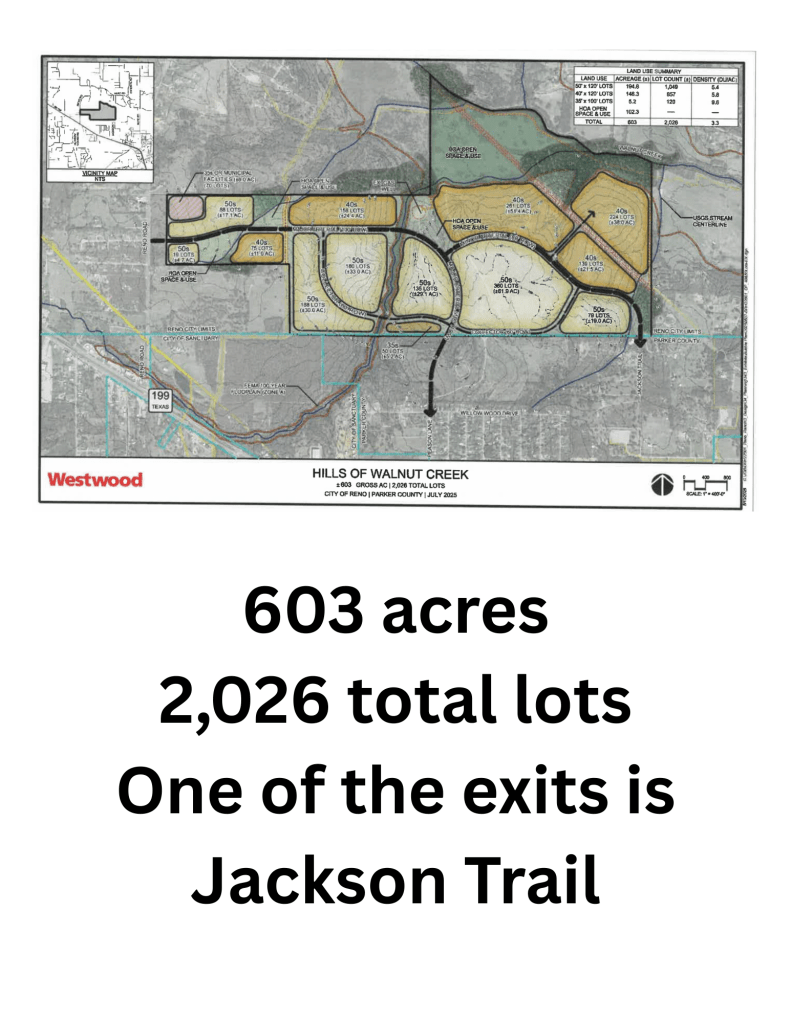 Reno Council Meeting: Important Rezoning Vote on Sept 8 – Self ...